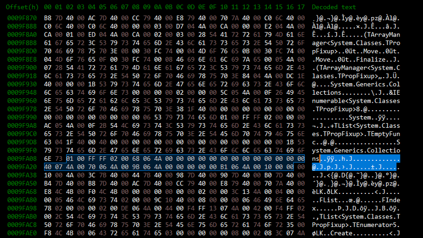 Big Endian Vs Little Endian Hex