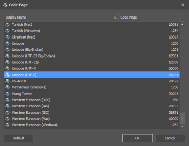 Character Encoding: A Quick Primer - Digital Detective